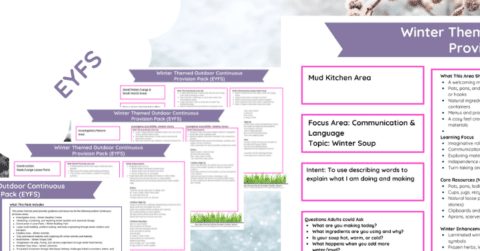 Winter Outdoor Continuous Provision Pack Early Years Outdoors